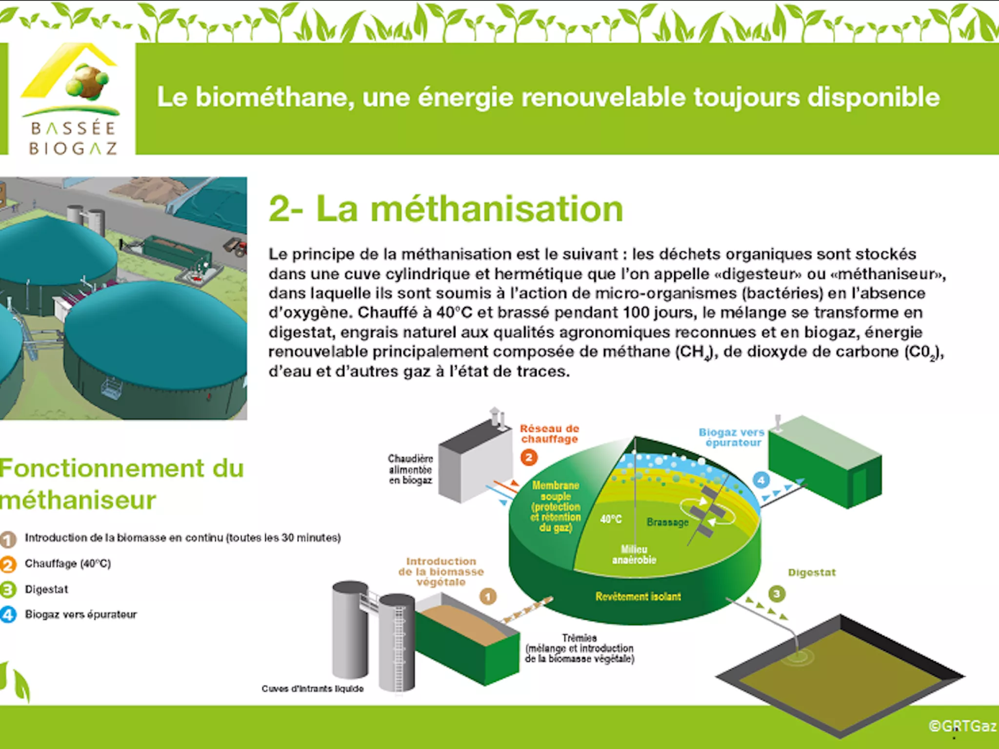 FNE Ile-de-France visite un méthaniseur agricole | FNE Île-de-France